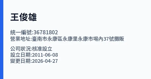 王俊雄的照片-統編 36781802(臺南市) 公司登記資料與營業項目詳細圖表