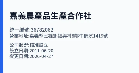 嘉義農產品生產合作社的照片-統編 36782062(嘉義縣) 公司登記資料與營業項目詳細圖表
