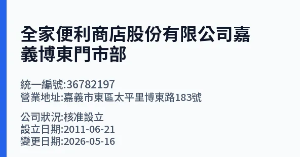 全家便利商店股份有限公司嘉義博東門市部的照片-統編 36782197(嘉義市) 公司登記資料與營業項目詳細圖表