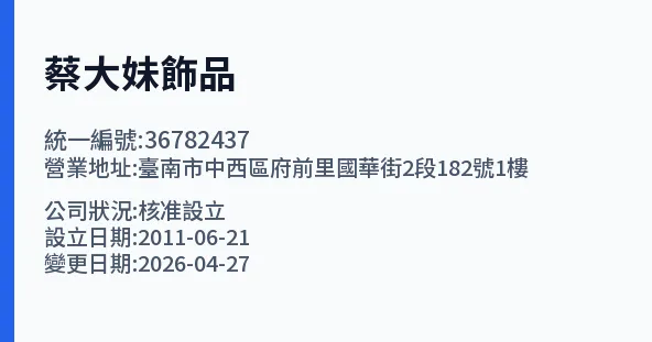蔡大妹飾品的照片-統編 36782437(臺南市) 公司登記資料與營業項目詳細圖表