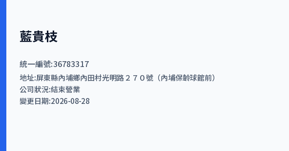 藍貴枝的照片-統編 36783317(屏東縣) 公司登記資料與營業項目詳細圖表