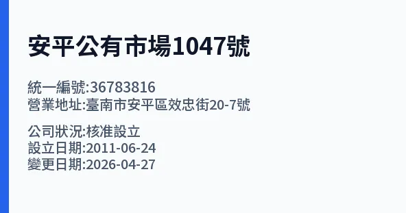 安平公有市場1047號的照片-統編 36783816(臺南市) 公司登記資料與營業項目詳細圖表