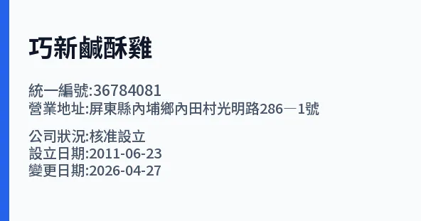 巧新鹹酥雞的照片-統編 36784081(屏東縣) 公司登記資料與營業項目詳細圖表