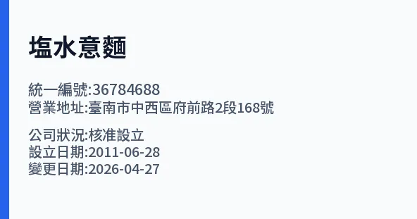 塩水意麵的照片-統編 36784688(臺南市) 公司登記資料與營業項目詳細圖表