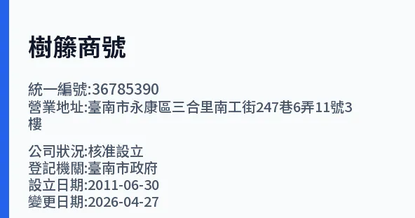 樹籐商號的照片-統編 36785390(臺南市) 公司登記資料與營業項目詳細圖表