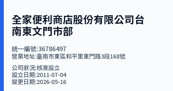 全家便利商店股份有限公司台南東文門市部的照片-統編 36786497(臺南市) 公司登記資料與營業項目詳細圖表