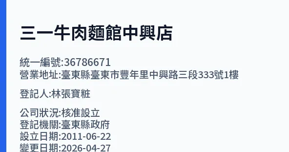 三一牛肉麵館中興店的照片-統編 36786671(臺東縣) 公司登記資料與營業項目詳細圖表
