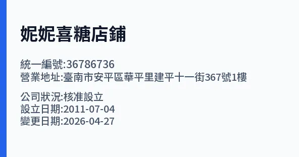 妮妮喜糖店鋪的照片-統編 36786736(臺南市) 公司登記資料與營業項目詳細圖表