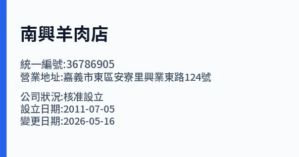 南興羊肉店的照片-統編 36786905(嘉義市) 公司登記資料與營業項目詳細圖表