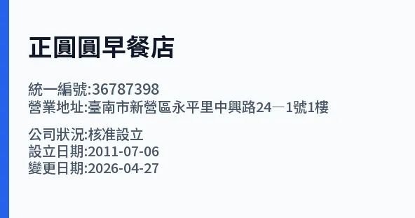 正圓圓早餐店的照片-統編 36787398(臺南市) 公司登記資料與營業項目詳細圖表
