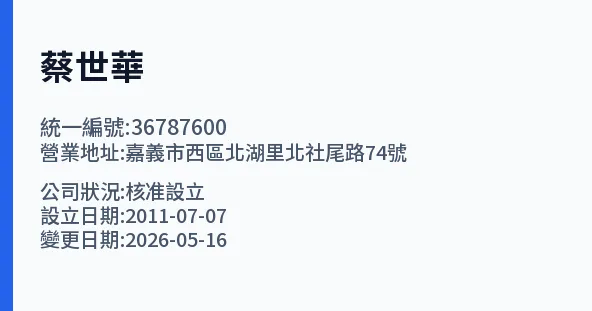 蔡世華的照片-統編 36787600(嘉義市) 公司登記資料與營業項目詳細圖表