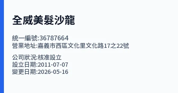 全威美髮沙龍的照片-統編 36787664(嘉義市) 公司登記資料與營業項目詳細圖表