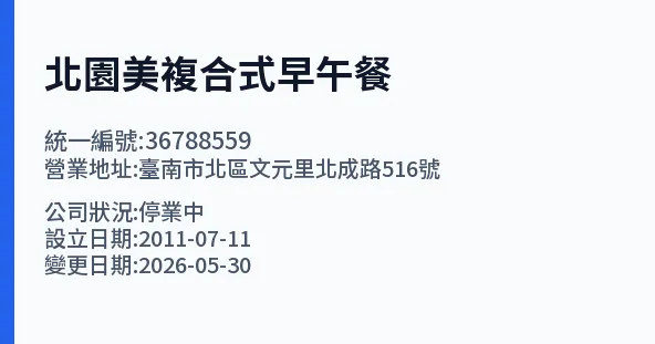 北園美複合式早午餐的照片-統編 36788559(臺南市) 公司登記資料與營業項目詳細圖表