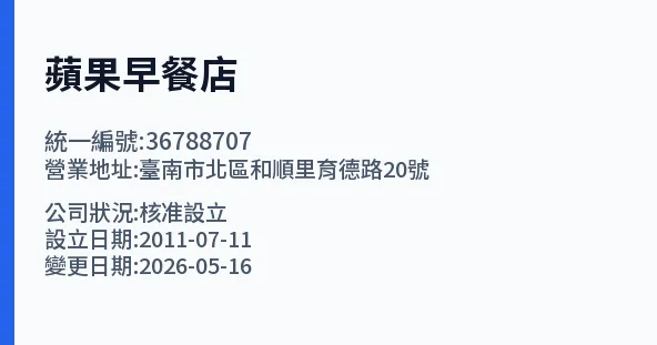 蘋果早餐店的照片-統編 36788707(臺南市) 公司登記資料與營業項目詳細圖表