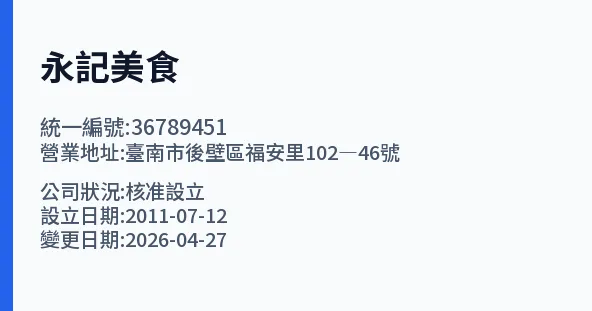 永記美食的照片-統編 36789451(臺南市) 公司登記資料與營業項目詳細圖表