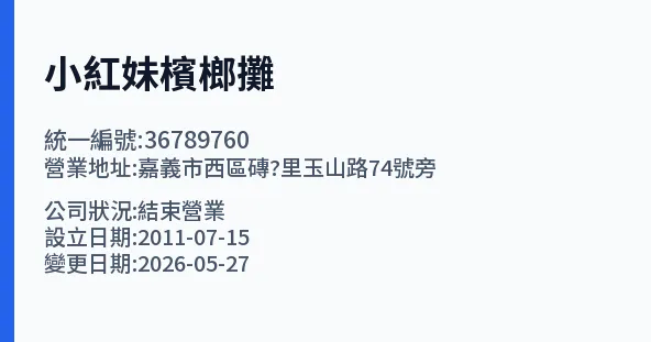 小紅妹檳榔攤的照片-統編 36789760(嘉義市) 公司登記資料與營業項目詳細圖表