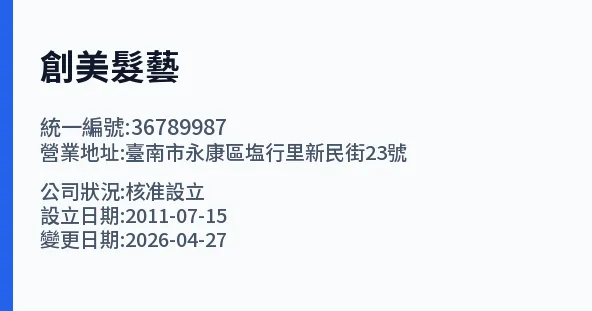 創美髮藝的照片-統編 36789987(臺南市) 公司登記資料與營業項目詳細圖表