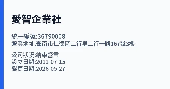 愛智企業社的照片-統編 36790008(臺南市) 公司登記資料與營業項目詳細圖表