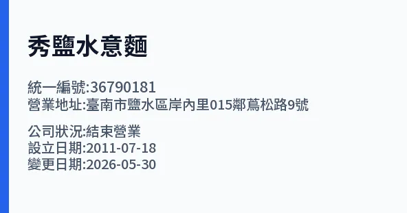 秀鹽水意麵的照片-統編 36790181(臺南市) 公司登記資料與營業項目詳細圖表