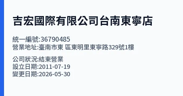 吉宏國際有限公司台南東寧店的照片-統編 36790485(臺南市) 公司登記資料與營業項目詳細圖表