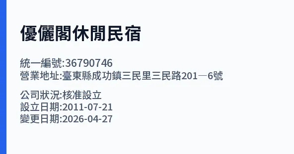 優儷閣休閒民宿的照片-統編 36790746(臺東縣) 公司登記資料與營業項目詳細圖表