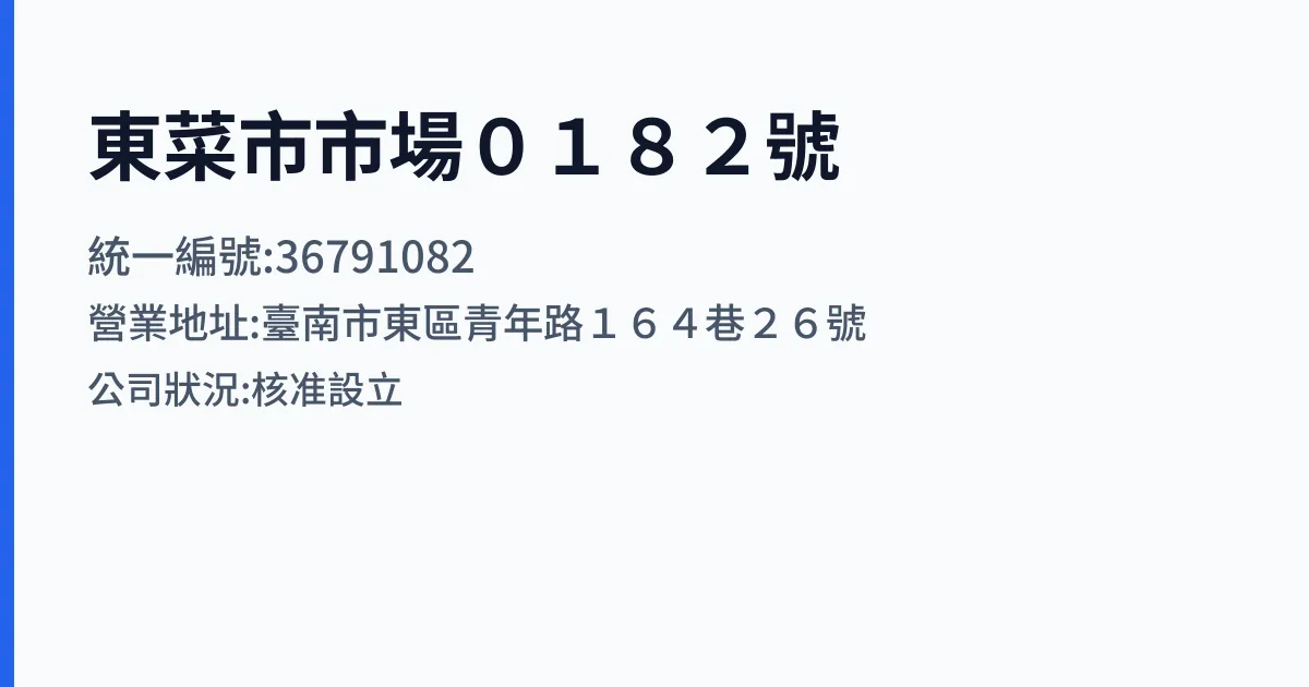 東菜市市場０１８２號 - 統編 36791082(臺南市) 公司登記資料與營業項目詳細圖表