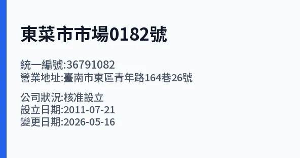 東菜市市場0182號的照片-統編 36791082(臺南市) 公司登記資料與營業項目詳細圖表