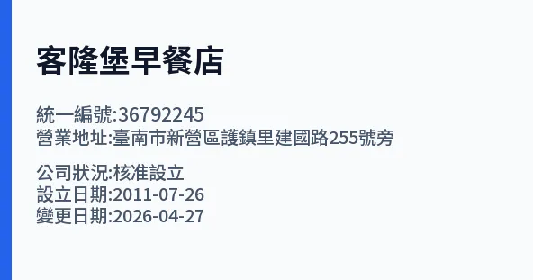 客隆堡早餐店的照片-統編 36792245(臺南市) 公司登記資料與營業項目詳細圖表