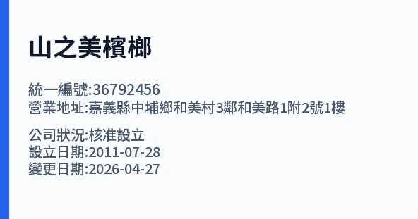 山之美檳榔的照片-統編 36792456(嘉義縣) 公司登記資料與營業項目詳細圖表