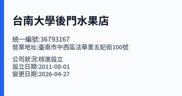 台南大學後門水果店的照片-統編 36793167(臺南市) 公司登記資料與營業項目詳細圖表