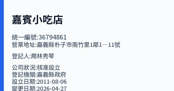 嘉賓小吃店的照片-統編 36794861(嘉義縣) 公司登記資料與營業項目詳細圖表