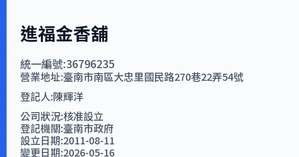 進福金香舖的照片-統編 36796235(臺南市) 公司登記資料與營業項目詳細圖表