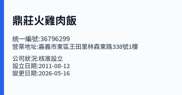 鼎莊火雞肉飯的照片-統編 36796299(嘉義市) 公司登記資料與營業項目詳細圖表