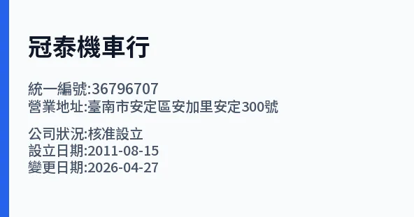 冠泰機車行的照片-統編 36796707(臺南市) 公司登記資料與營業項目詳細圖表
