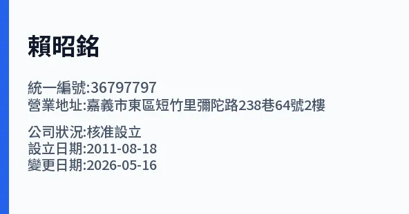 賴昭銘的照片-統編 36797797(嘉義市) 公司登記資料與營業項目詳細圖表