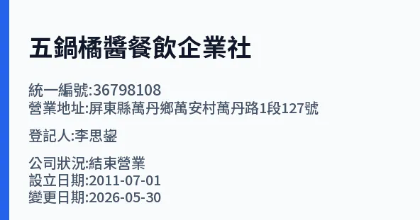 五鍋橘醬餐飲企業社的照片-統編 36798108(屏東縣) 公司登記資料與營業項目詳細圖表