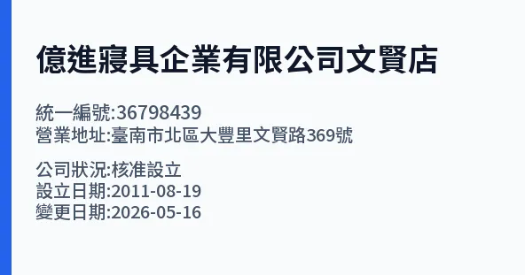 億進寢具企業有限公司文賢店的照片-統編 36798439(臺南市) 公司登記資料與營業項目詳細圖表