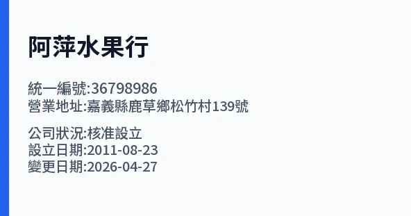 阿萍水果行的照片-統編 36798986(嘉義縣) 公司登記資料與營業項目詳細圖表