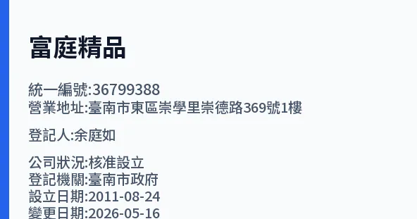 富庭精品的照片-統編 36799388(臺南市) 公司登記資料與營業項目詳細圖表