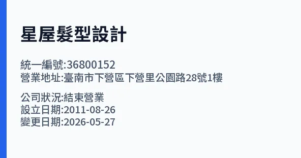 星屋髮型設計的照片-統編 36800152(臺南市) 公司登記資料與營業項目詳細圖表