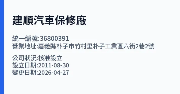 建順汽車保修廠的照片-統編 36800391(嘉義縣) 公司登記資料與營業項目詳細圖表