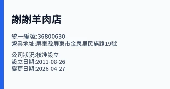 謝謝羊肉店的照片-統編 36800630(屏東縣) 公司登記資料與營業項目詳細圖表