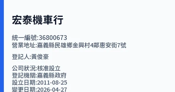 宏泰機車行的照片-統編 36800673(嘉義縣) 公司登記資料與營業項目詳細圖表