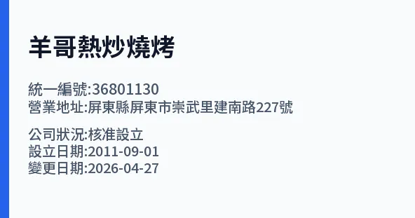 羊哥熱炒燒烤的照片-統編 36801130(屏東縣) 公司登記資料與營業項目詳細圖表