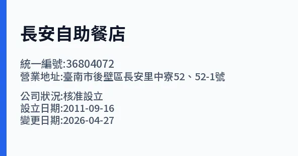 長安自助餐店的照片-統編 36804072(臺南市) 公司登記資料與營業項目詳細圖表