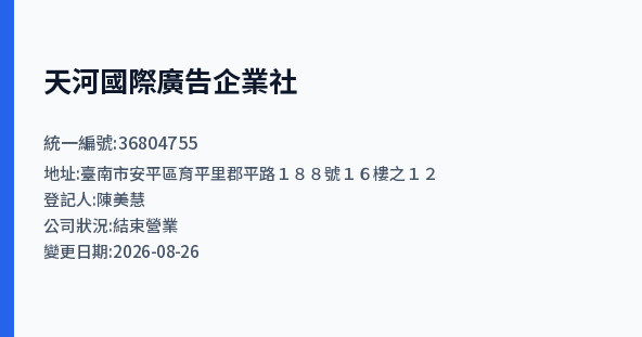 天河國際廣告企業社的照片-統編 36804755(臺南市) 公司登記資料與營業項目詳細圖表