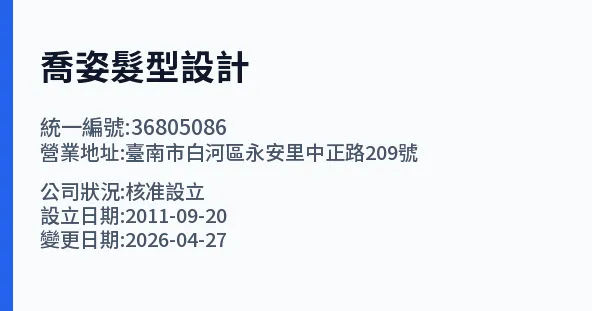 喬姿髮型設計的照片-統編 36805086(臺南市) 公司登記資料與營業項目詳細圖表
