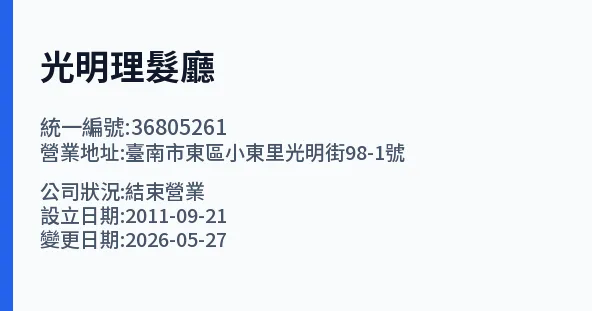 光明理髮廳的照片-統編 36805261(臺南市) 公司登記資料與營業項目詳細圖表