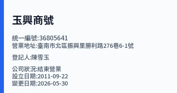 玉興商號的照片-統編 36805641(臺南市) 公司登記資料與營業項目詳細圖表