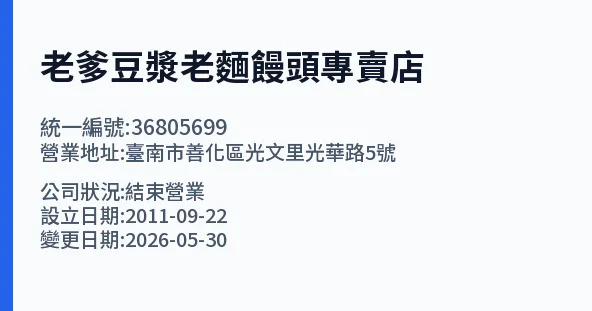 老爹豆漿老麵饅頭專賣店的照片-統編 36805699(臺南市) 公司登記資料與營業項目詳細圖表